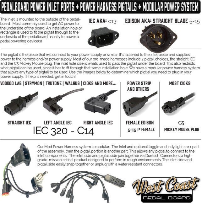 Pedalboard Power! This #1 DIY guide makes it simple!